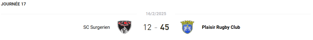 Sporting Club Surgérien - rugbyscs.fr